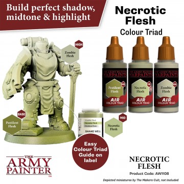 Necrotic Flesh