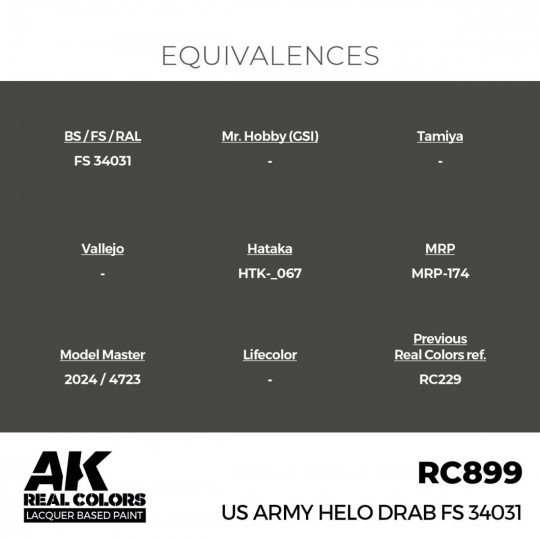 US Army Helo Drab FS 34031